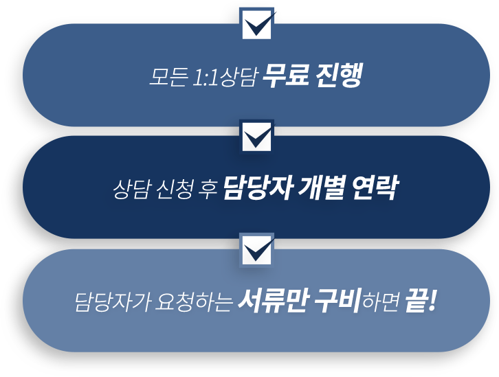 CEO P.G - professional guide